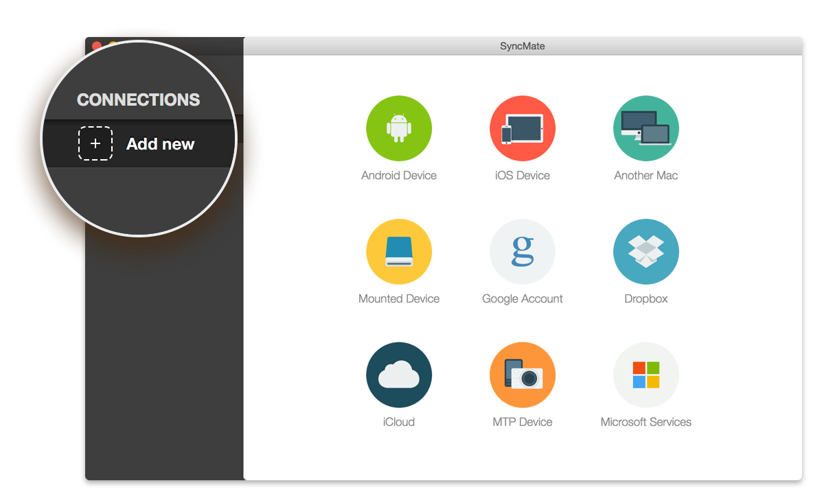 Mejor software de sincronización para Mac de 2025: SyncMate y otras ...