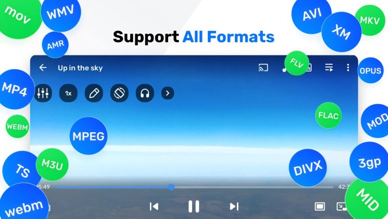 19 Best MKV Players for macOS, Windows, iOS in 2025