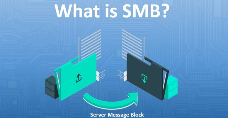 What is SMB and how to use it?