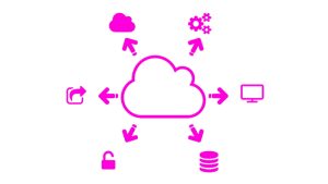 SharePoint on Mac in 2025 Guide | CloudMounter
