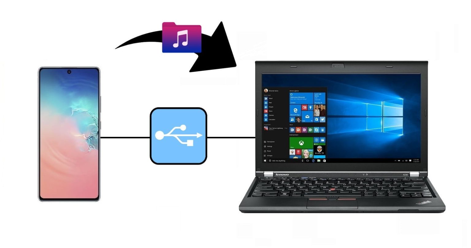 Transfer Music from Phone to Computer (Mac, Windows, iPhone, Android)